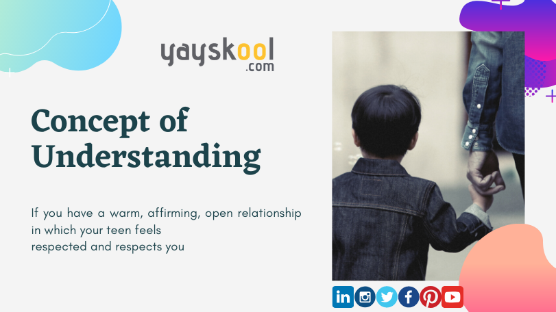 Blog- Helpful Articles & Insights - Parenting, Schools, Teachers - Yayskool